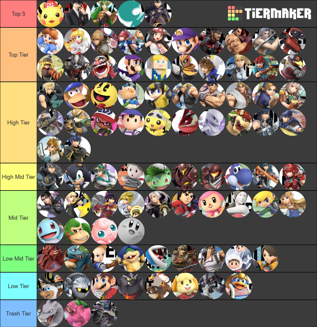 Smash Bros Ultimate All Character with DLC TierList by NURyu Tier List ...
