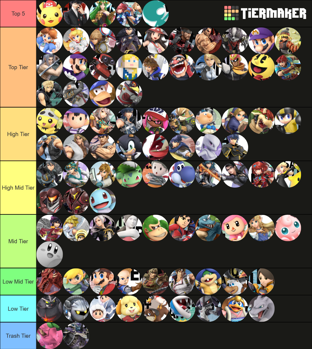 Smash Bros Ultimate All Character with DLC TierList by NURyu Tier List ...