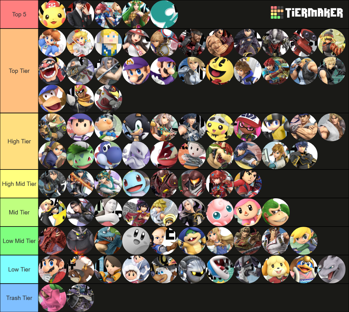 Smash Bros Ultimate All Character with DLC TierList by NURyu Tier List ...