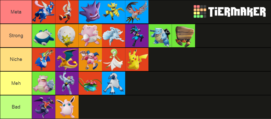 Pokemon Unite Tier List (Community Rankings) - TierMaker