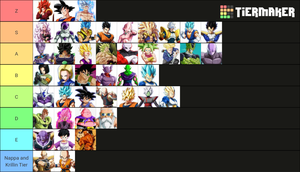 DBFZ CHARACTERS RANKED Tier List (Community Rankings) - TierMaker