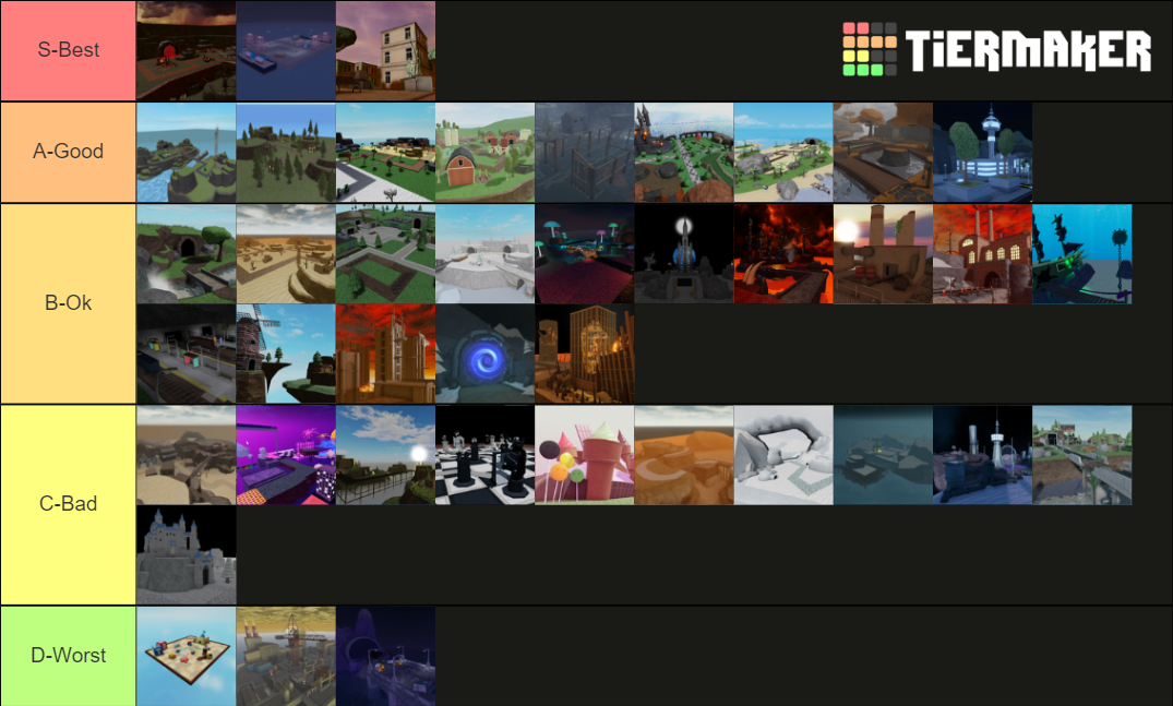 Tower Defense Simulator-Tds-Maps Tier List (Community Rankings) - TierMaker