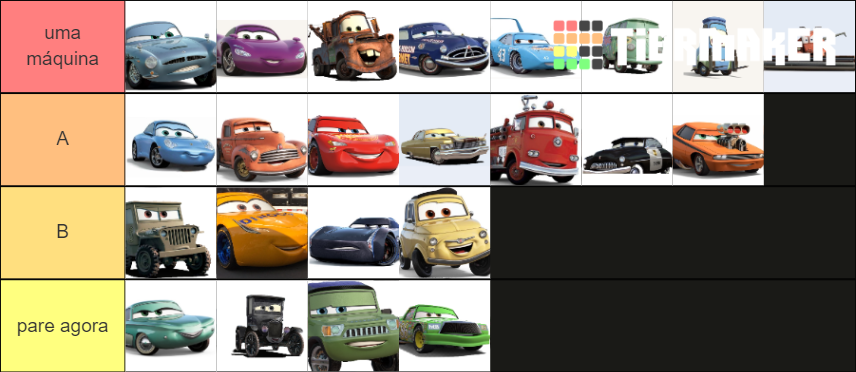 Cars Characters Tier List (Community Rankings) - TierMaker