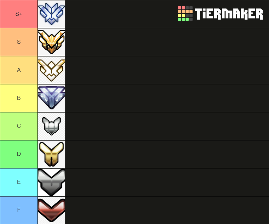 Overwatch Ranks Tier List (Community Rankings) - TierMaker