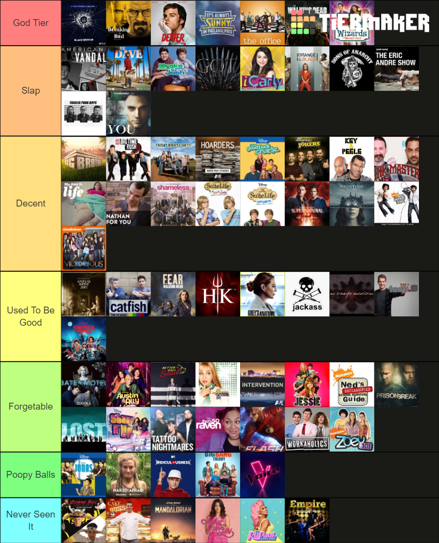 TV Shows (Non-Animated) Tier List (Community Rankings) - TierMaker