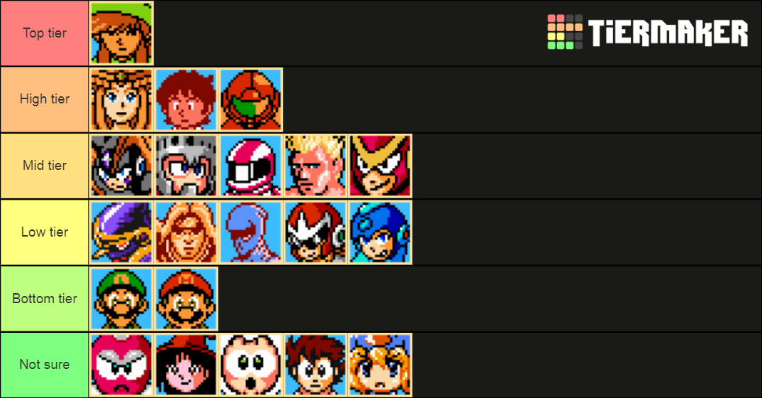 Super Mario Bros. Crossover Full Character Tier List (Community ...