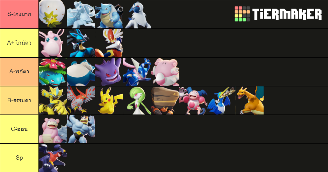 Pokemon unite tierlist Tier List (Community Rankings) - TierMaker