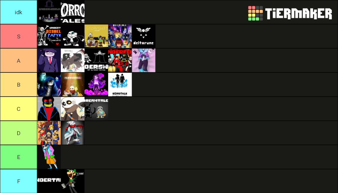 Undertale AU Tierlist Tier List (Community Rankings) - TierMaker