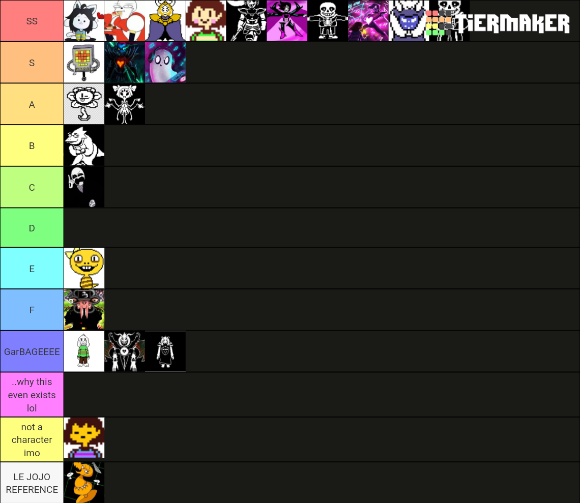 Undertale Characters Tier List (Community Rankings) - TierMaker