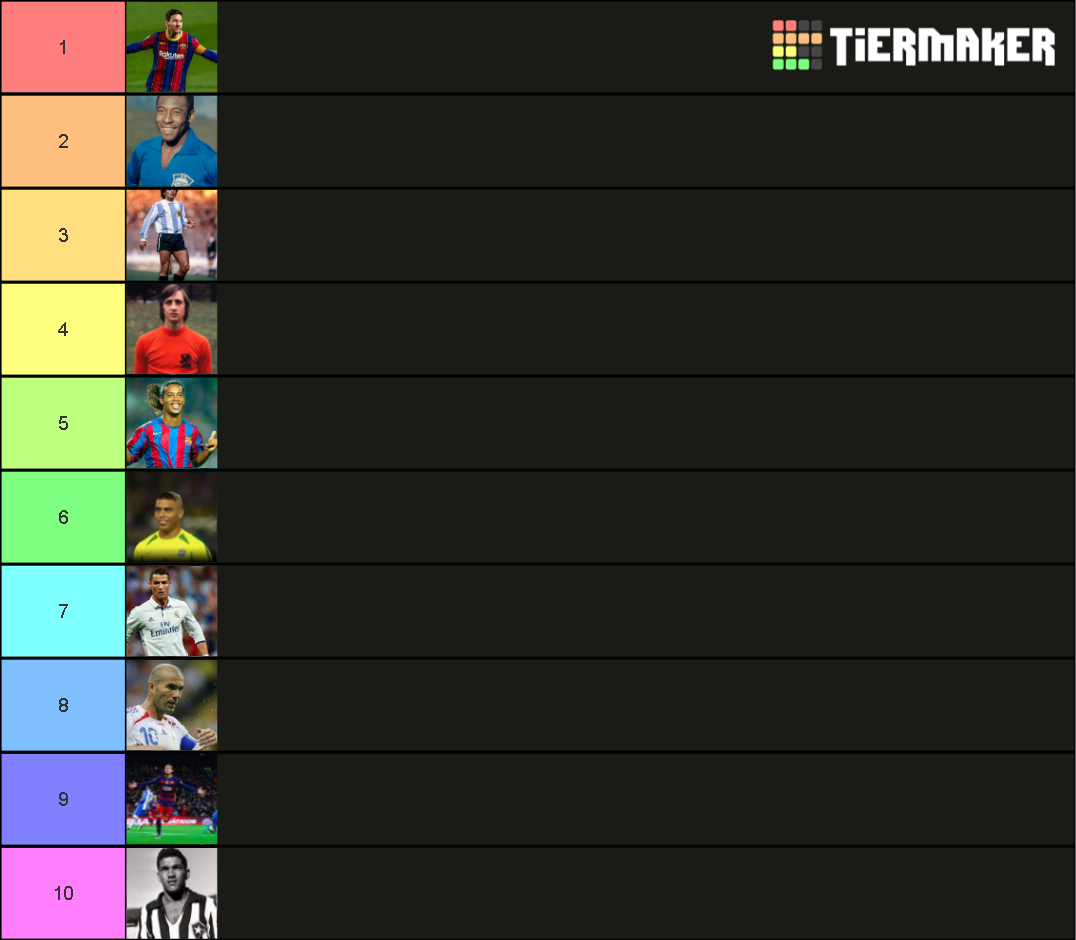 GOATs of football Tier List (Community Rankings) - TierMaker