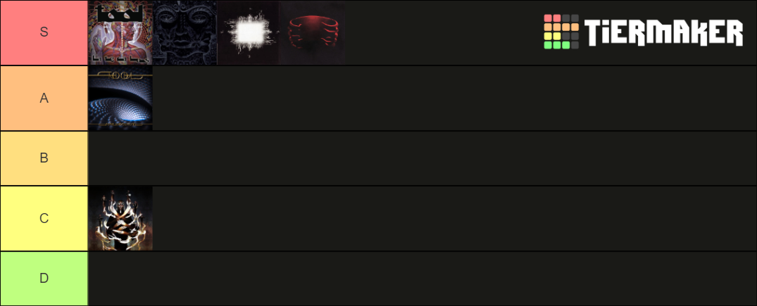 Tool Album (2020) Tier List (Community Rankings) - TierMaker