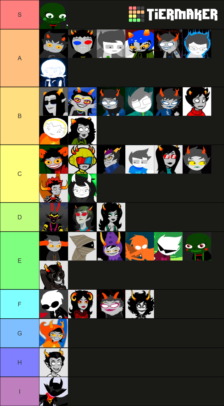 homestuck character Tier List (Community Rankings) - TierMaker