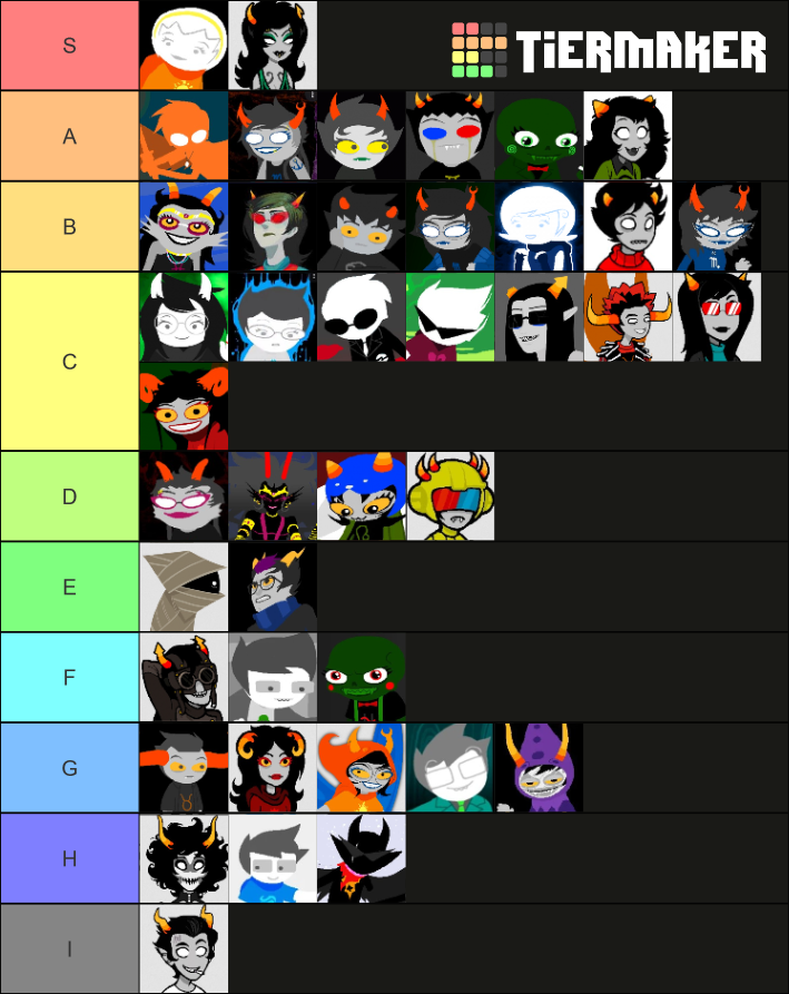 homestuck character Tier List (Community Rankings) - TierMaker