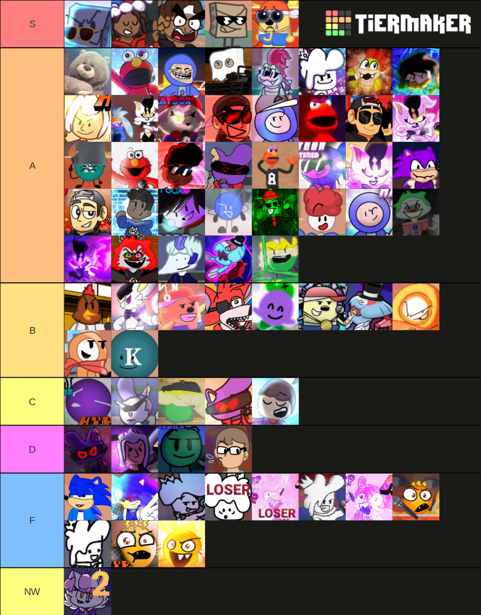 HYB BEATBOX TIER LIST (UPDATED) Tier List (Community Rankings) - TierMaker