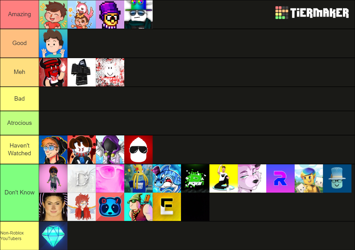 Roblox YouTuber Tier List (Community Rankings) - TierMaker