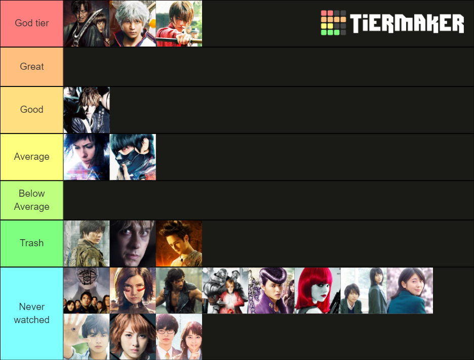 The Anime Man's ULTIMATE Live Action Anime Tier List (Community ...