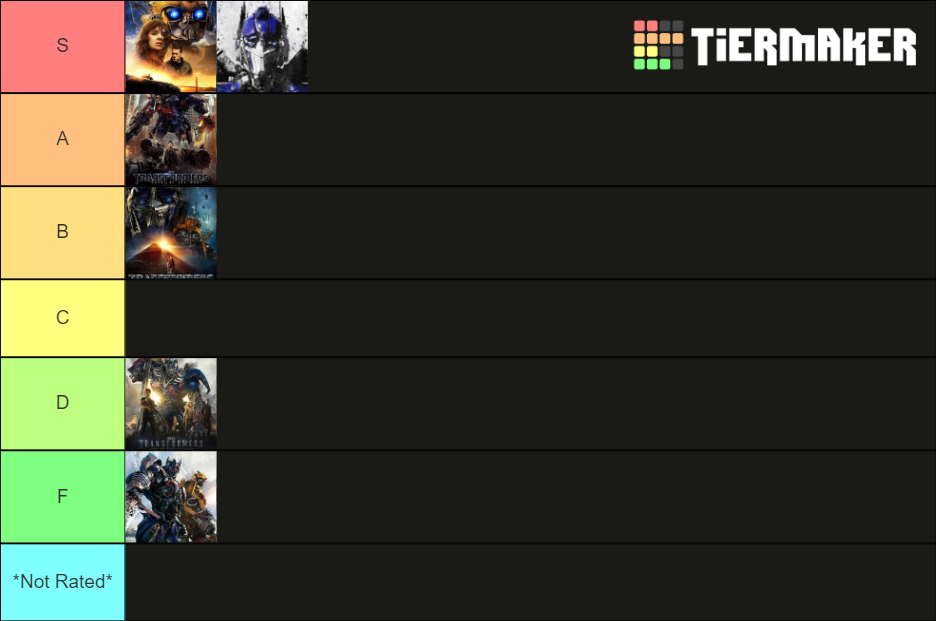 Transformers movies from bayverse + bumblebee Tier List (Community ...