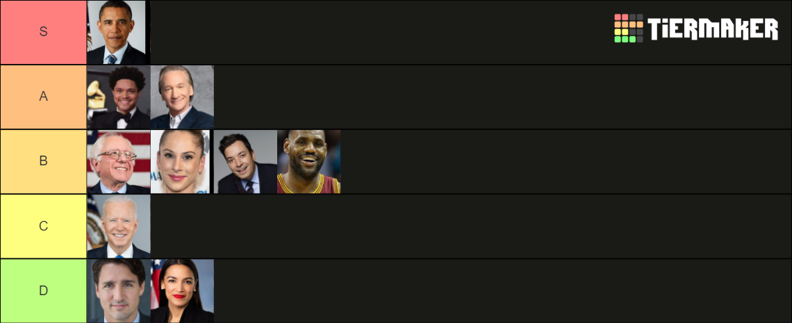 Liberal Figures 2022 Tier List (Community Rankings) - TierMaker