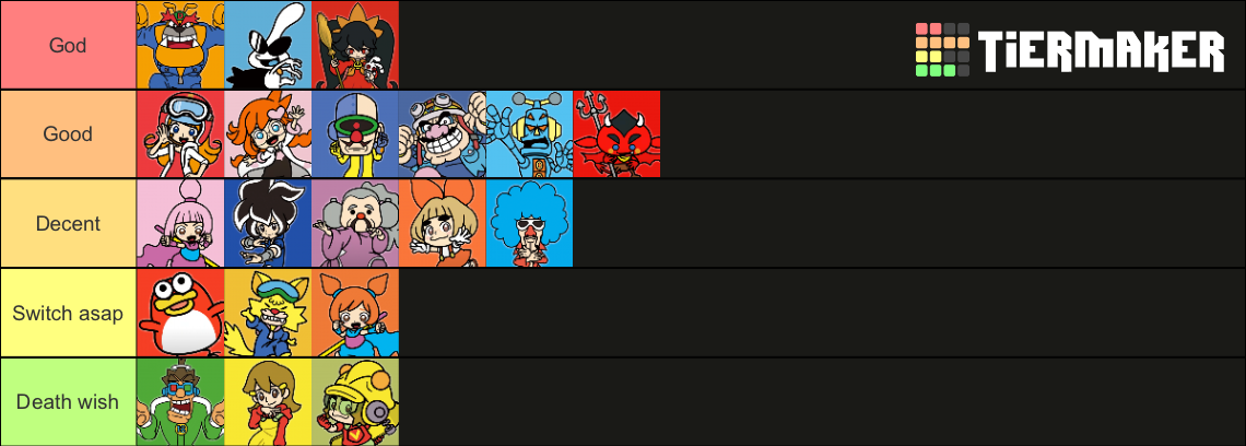 WarioWare Get It Together Characters Tier List (Community Rankings ...