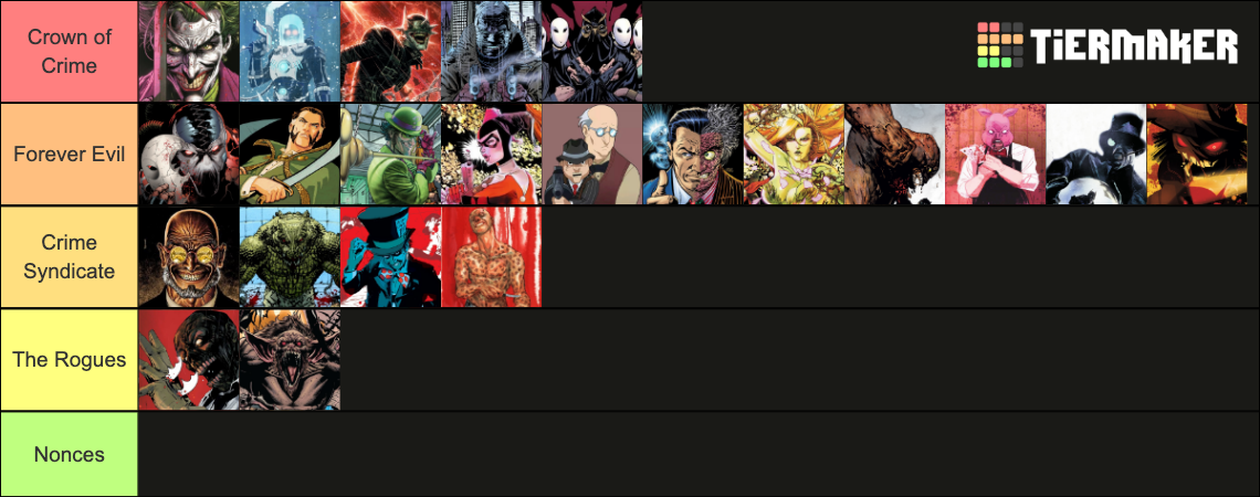 The Ultimate Batman Villains Tier List (Community Rankings) - TierMaker