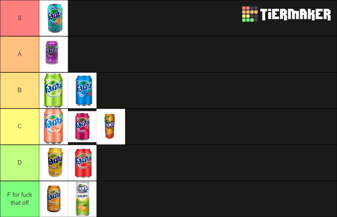 Fanta Flavours Tier List (Community Rankings) - TierMaker