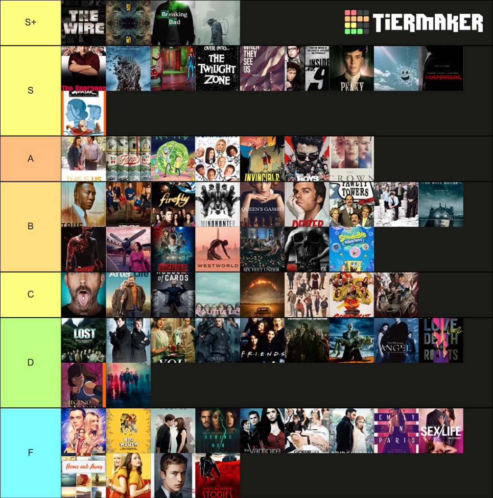 TV Shows Tier List (Community Rankings) - TierMaker