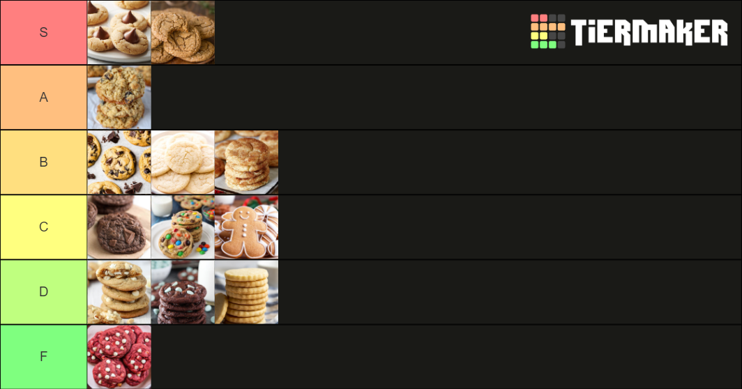 Cookie Tier List (Community Rankings) - TierMaker