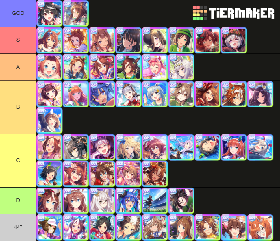Umamusume SSR Support Card List (210920) Maker Tier List (Community ...