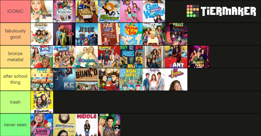 Disney Channel (shaping) Shows Tier List (Community Rankings) - TierMaker