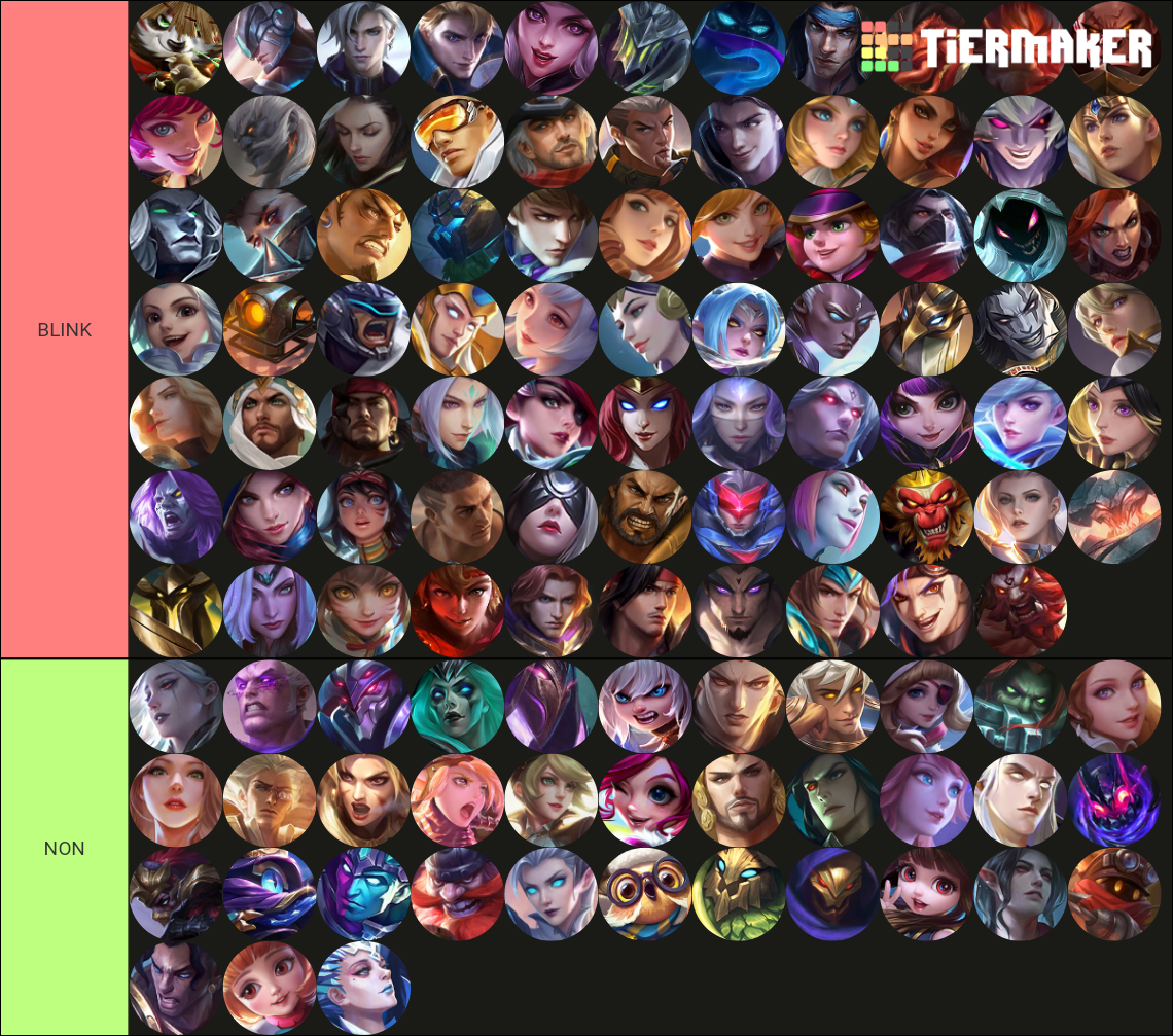 Mobile Legends Tier List (Community Rankings) - TierMaker