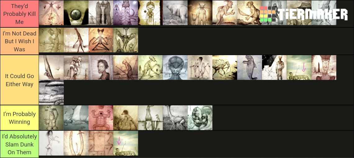 All Tomorrows Characters I Could Beat In A Fight Tier List (Community ...