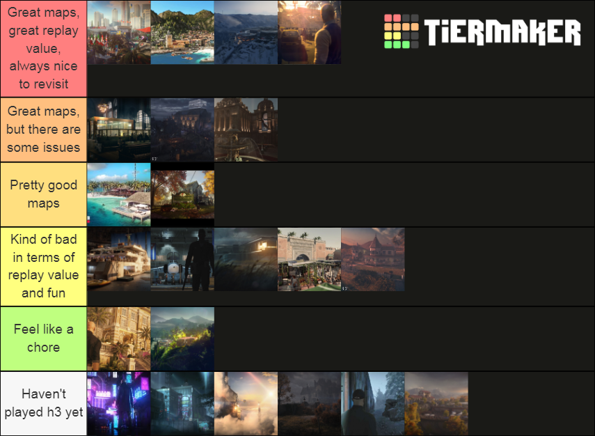 Hitman 3 Location Tier List (Community Rankings) - TierMaker