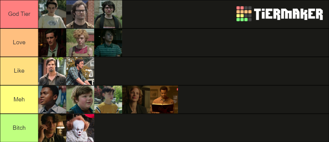 It Chapter 1 & 2 Characters Tier List (Community Rankings) - TierMaker