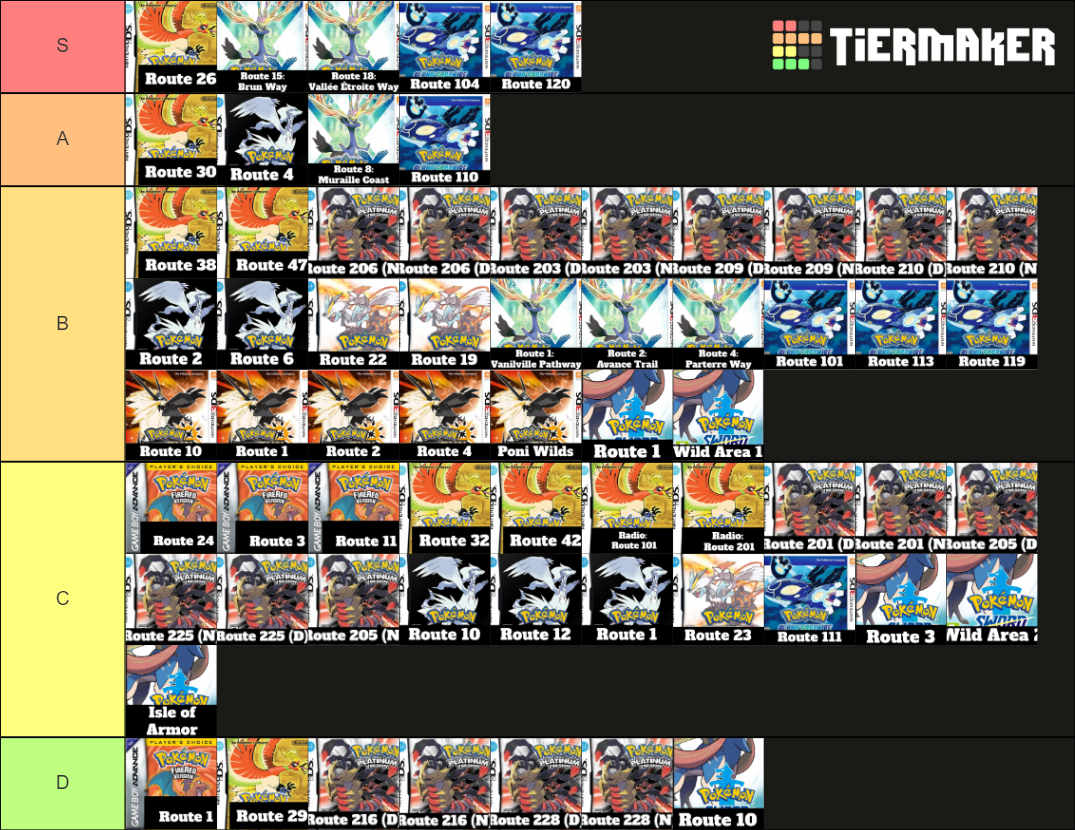 Pokemon Route Themes ! Tier List (Community Rankings) - TierMaker