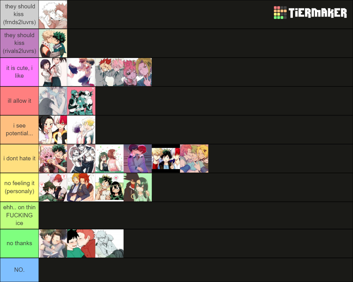 mha ships Tier List (Community Rankings) - TierMaker