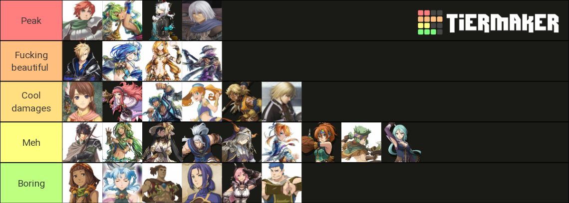 Playable Ys Characters Tier List (Community Rankings) - TierMaker