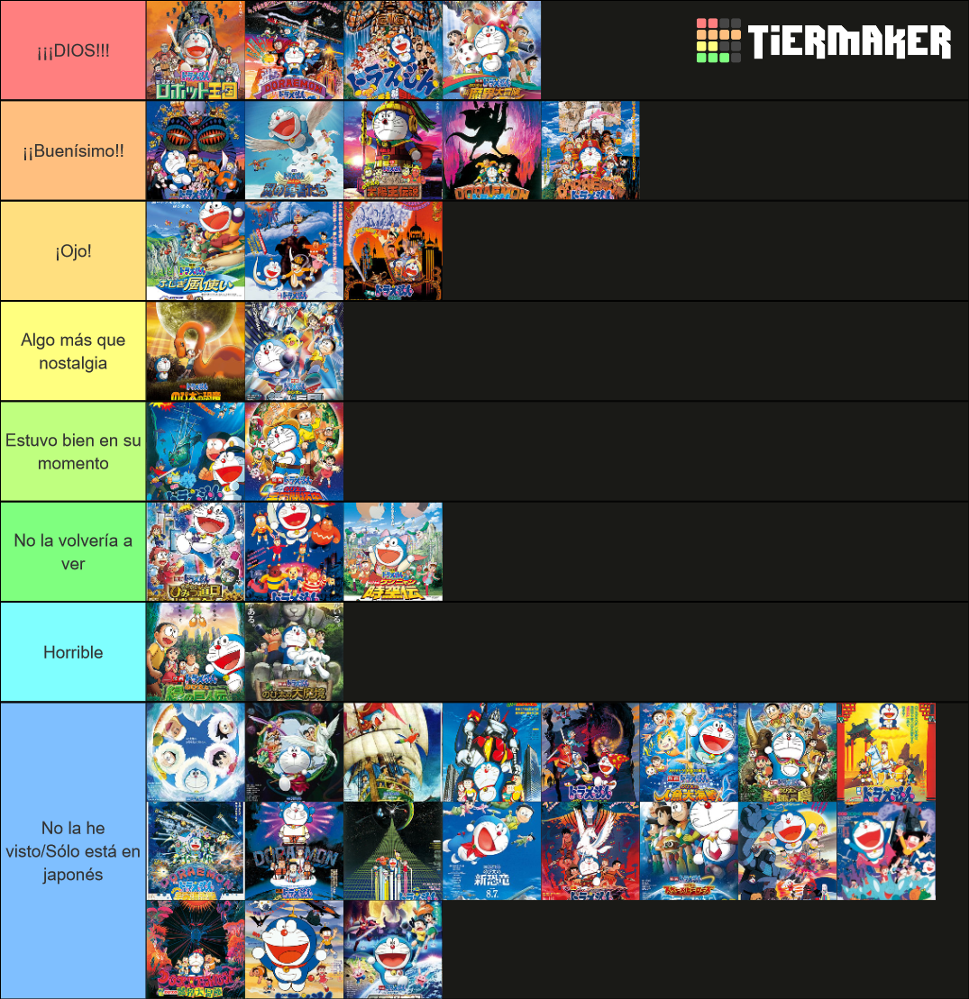 Doraemon Movies Tier List (Community Rankings) - TierMaker