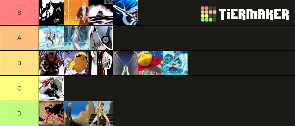Bleach Bankai Tier List (Community Rankings) - TierMaker