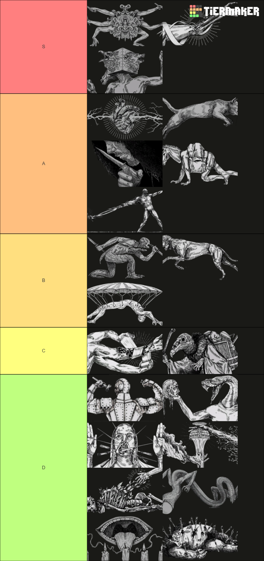Hunt: Showdown Trait 2021 Tier List (Community Rankings) - TierMaker