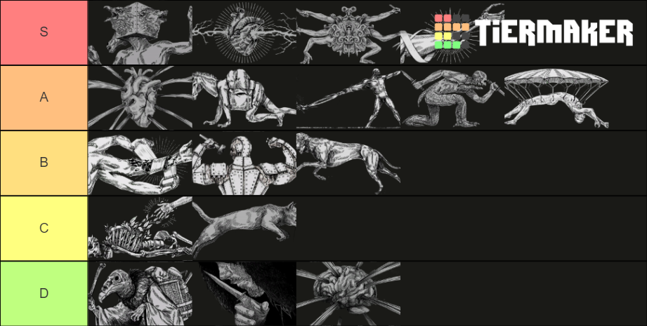 Hunt: Showdown Trait 2021 Tier List (Community Rankings) - TierMaker