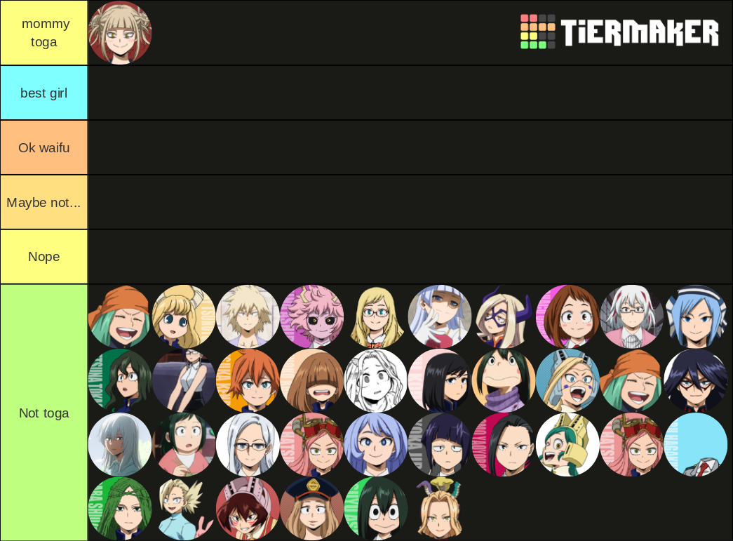 Mha best girls Tier List (Community Rankings) - TierMaker