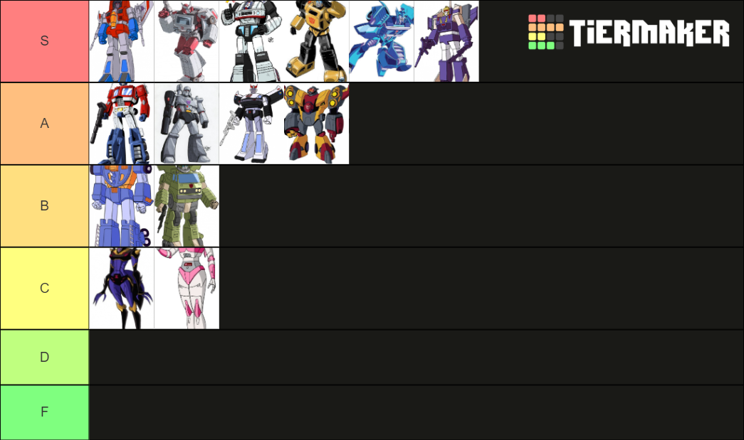 transformers characters Tier List (Community Rankings) - TierMaker