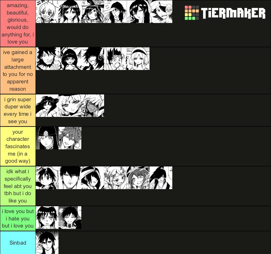 magi character ranking by me Tier List (Community Rankings) - TierMaker