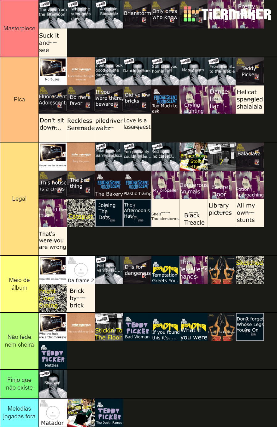 Ranking Arctic Monkeys Tier List (Community Rankings) - TierMaker