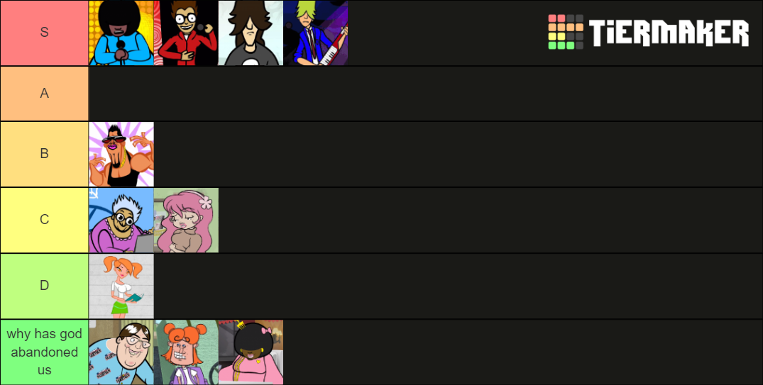 Your Favorite Martian Characters Tier List (Community Rankings) - TierMaker