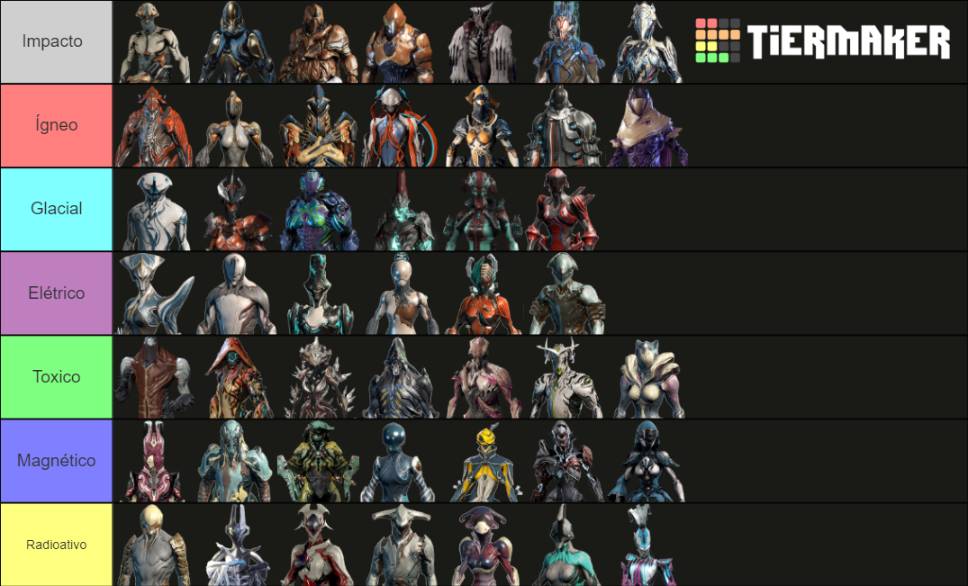 Tierlist de Frames do Skebory Tier List (Community Rankings) - TierMaker