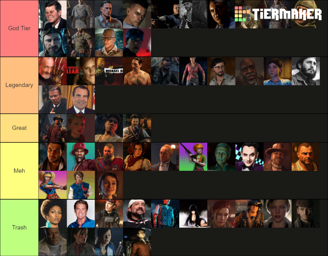 Call of Duty Zombies/Extinction Characters Tier List (Community ...