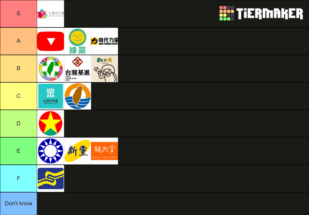 Taiwan Political parties Tier List (Community Rankings) - TierMaker