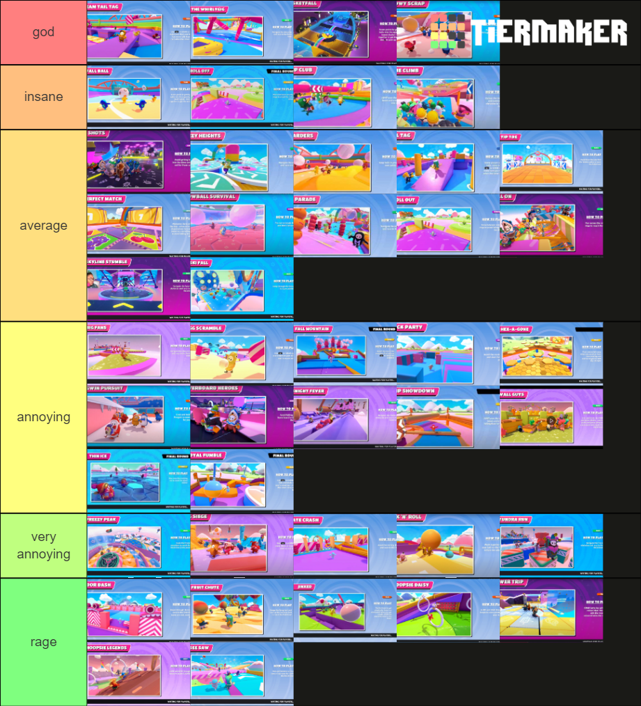 Fall Guys Maps Tier List (Community Rankings) - TierMaker