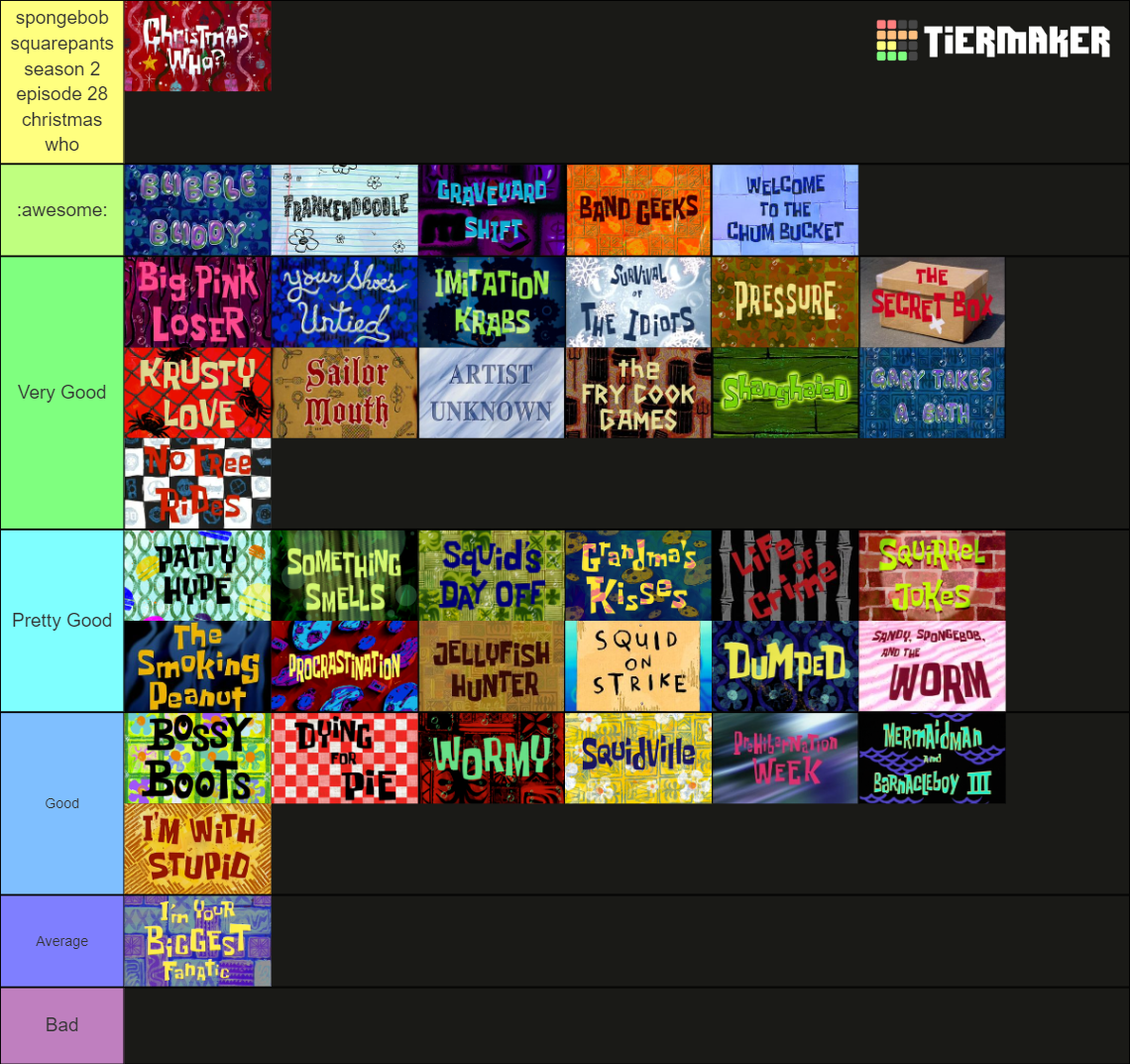 Spongebob Season 2 Tier List (Community Rankings) - TierMaker